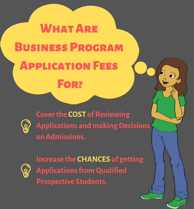 The 20 Best Business Programs with No Application Fee - Business ...