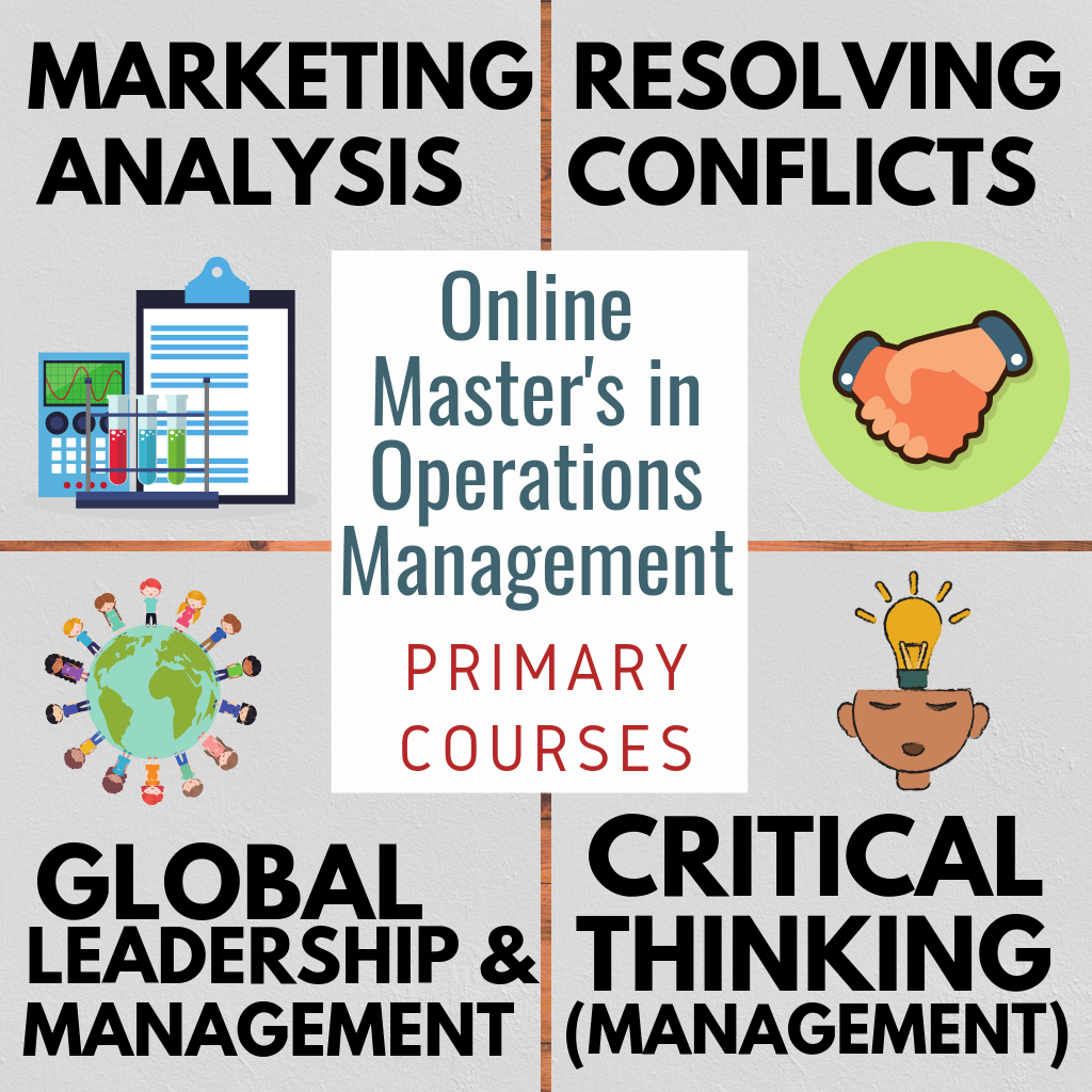 The 8 Best Online Schools for Master's in Operations Management ...