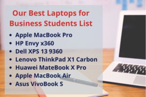 The 10 Best Laptops for Business Majors in 2021