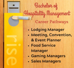 Best Online Schools for Bachelors of Hospitality Management