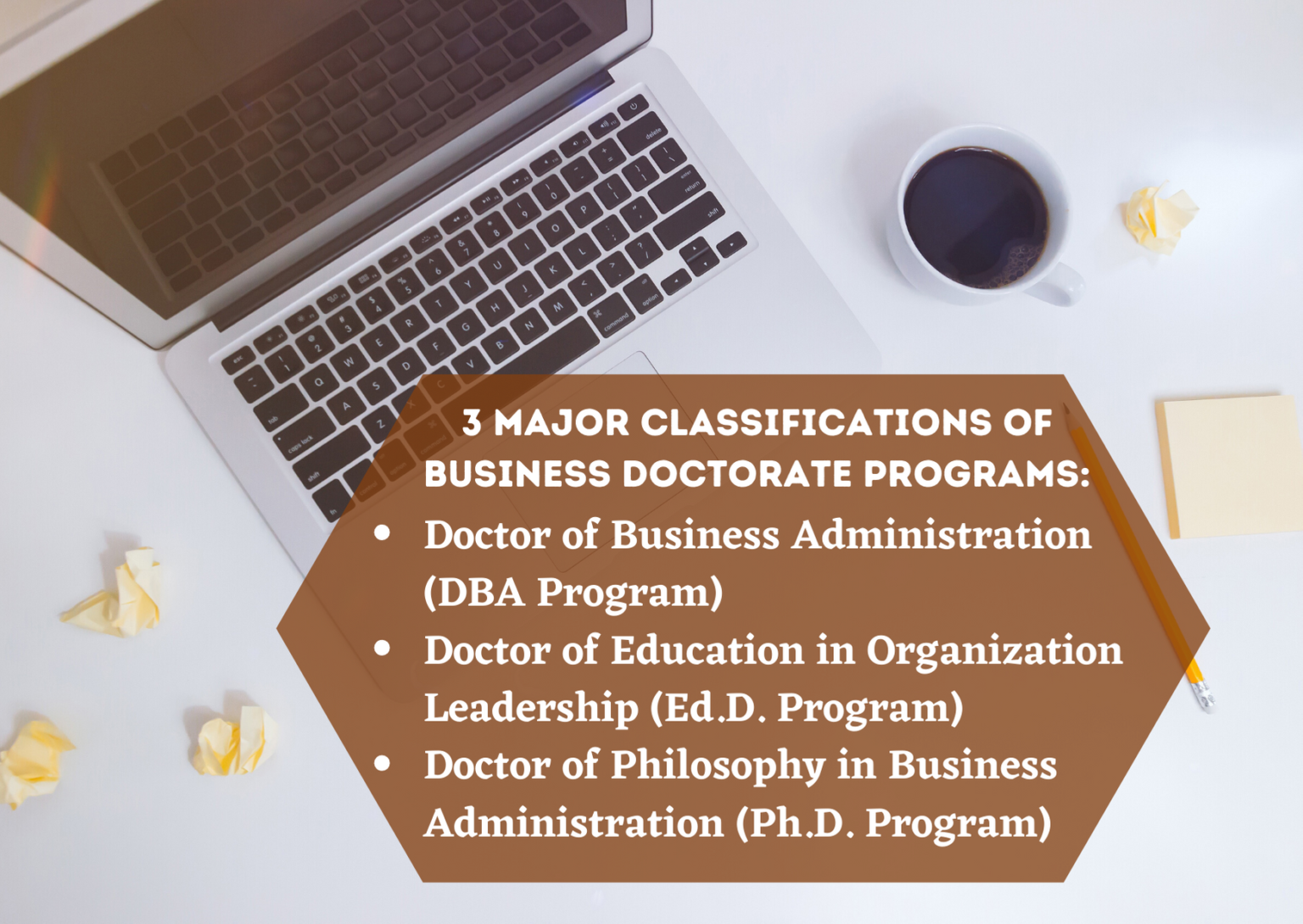 Doctorates in Business: Finding the Best Program for You - Business ...