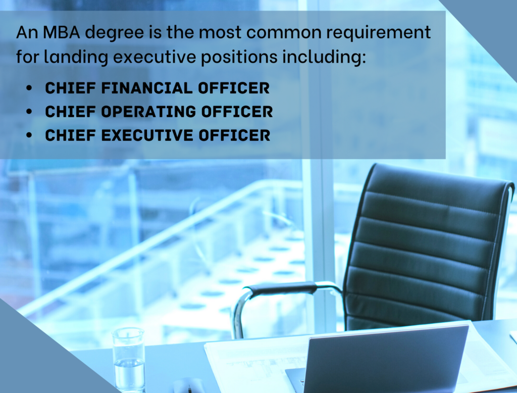 Is Getting An MBA Worth It? - Business Management Degrees