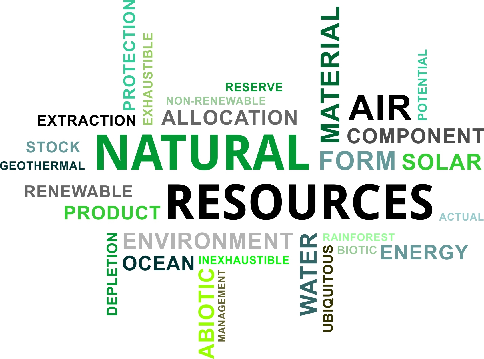 The 20 Best Master's in Natural Resource Management - Business ...
