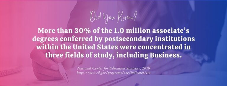 The 29 Cheapest Online Associates Degree Programs in Business ...