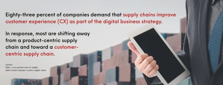 The 20 Best Online Bachelor's in Supply Chain Management and Logistics ...