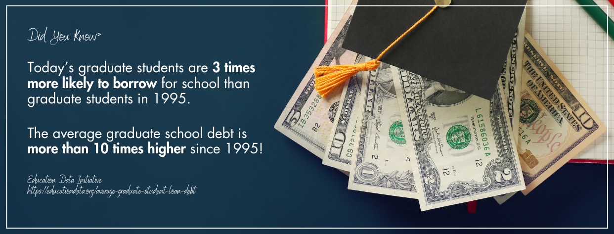 10 Cheapest Online Master's in Business Management - Business ...