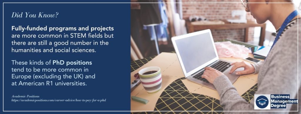 The Top 9 Fully Funded Ph.D. Programs in Business - Business Management ...